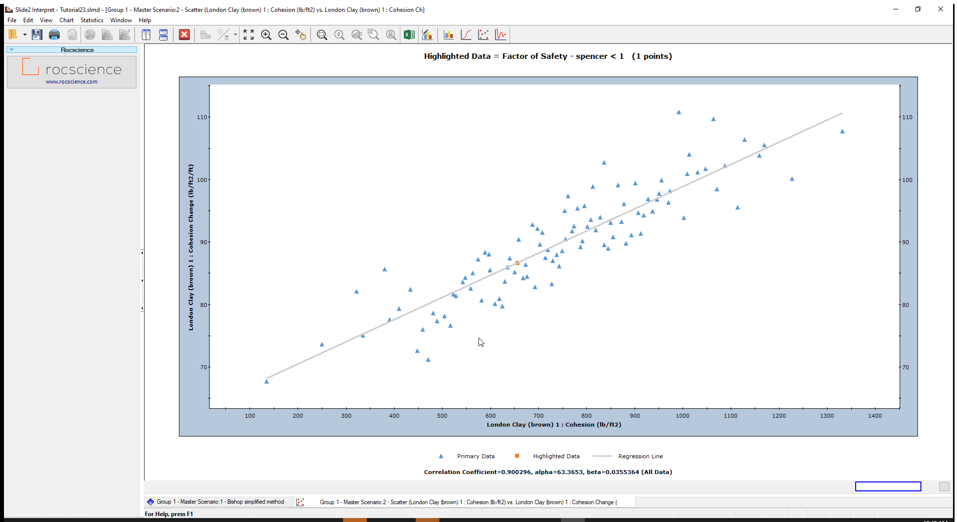 Slide2 Tutorials | 23 - Statistical Correlation
